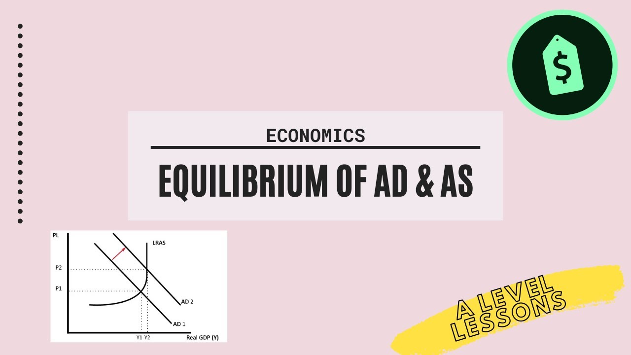 Finding the Equilibrium of AD and AS | A Level Economics (2024) - YouTube