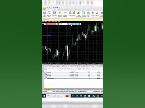 How to Use One-Click Trading on VertexFX Client Terminal - YouTube