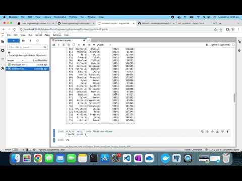 Data Engineering Problem 1 (Max Salary) Using PostgreSQL | PySpark | Spark SQL | Databricks ...