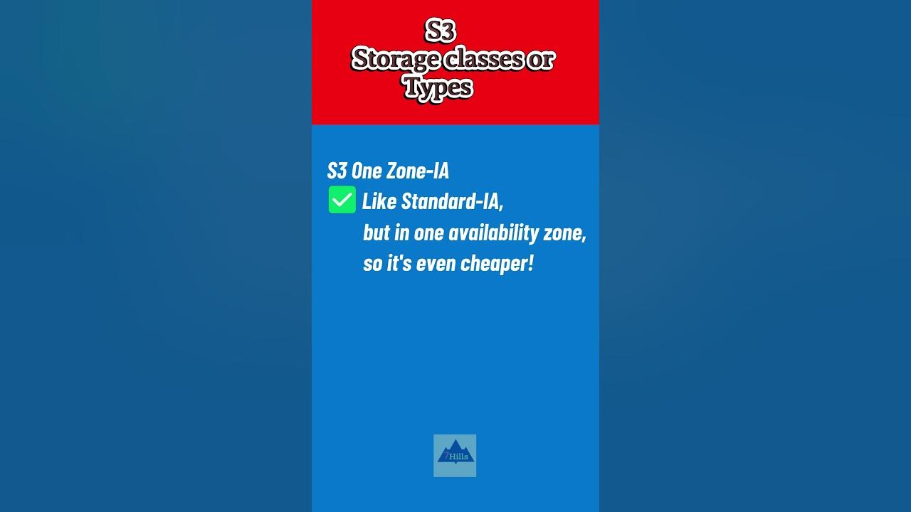 Amazon S3 Storage Classes – Full Comparison & Use Cases - YouTube