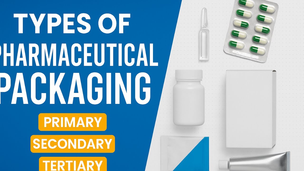 Types of Pharmaceutical Packaging | Primary, Secondary & Tertiary ...