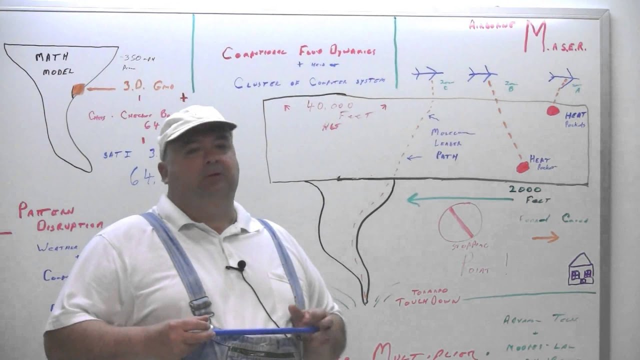 PREVENTING A TORNADO TOUCH DOWN-- REAR FLANK DOWN DRAFT --- 2014 - YouTube