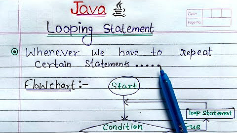 Java Looping Statements - YouTube