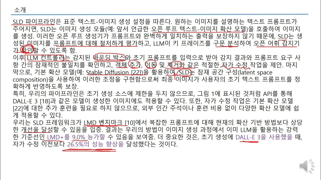 Self correcting LLM controlled Diffusion Models 논문리뷰 - YouTube