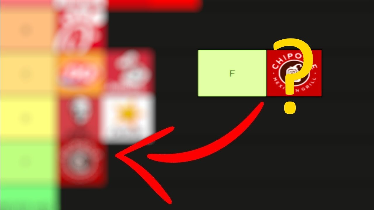 Chipotle is Gross!?!? -Tier List Tuesdays #2 - YouTube