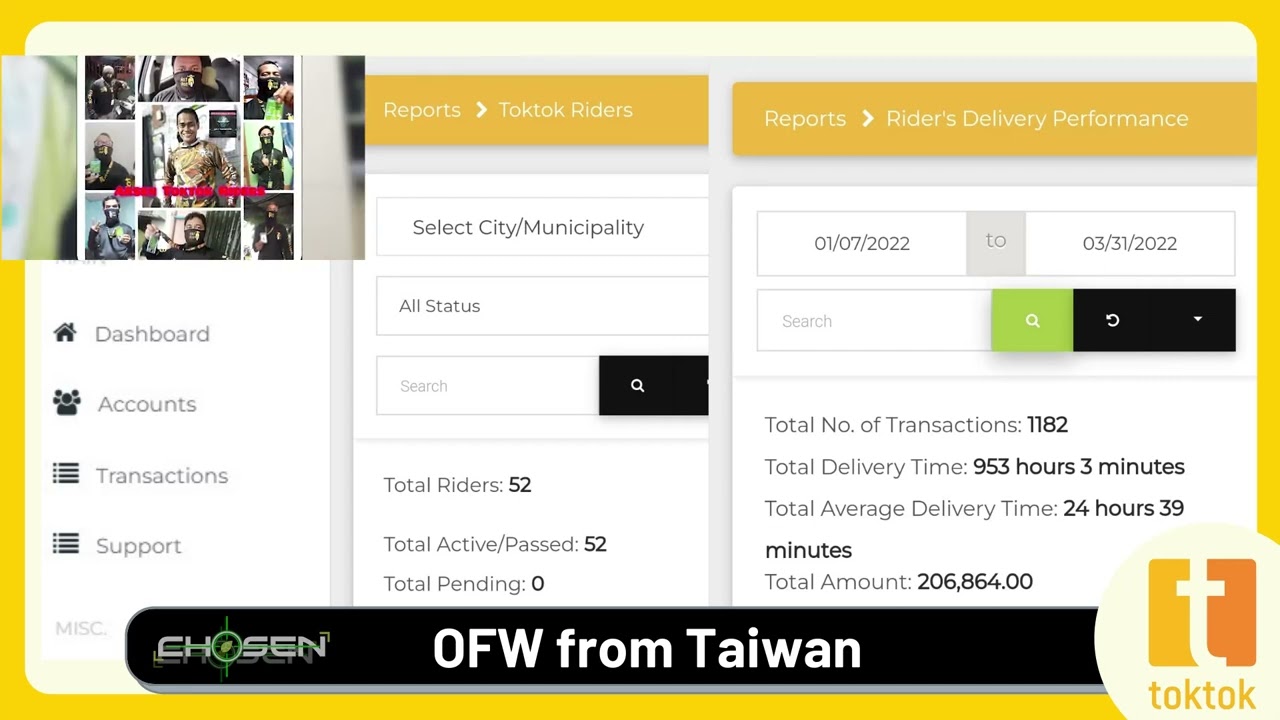 PART TIME OFW FACTORY WORKER - YouTube