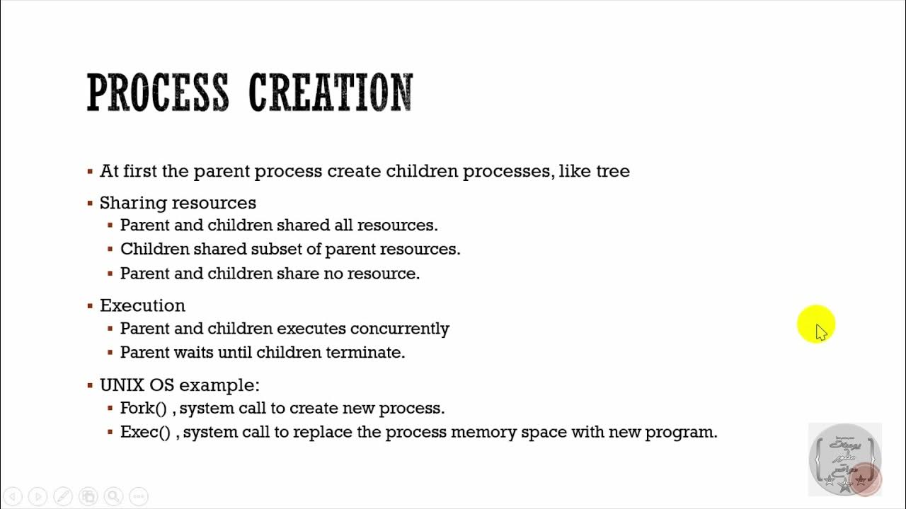 إنشاء وإنهاء العمليات | process creation and termination in os p7 - YouTube