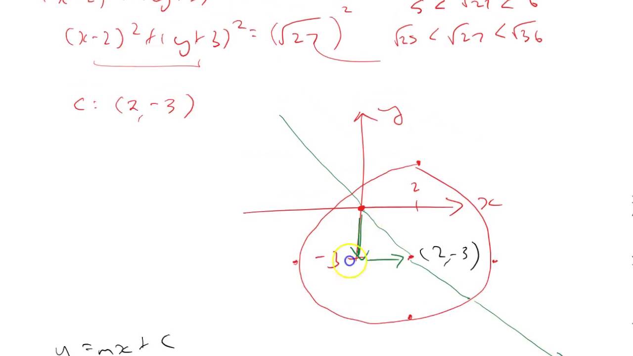 Finding the equation of the diameter of a circle - YouTube