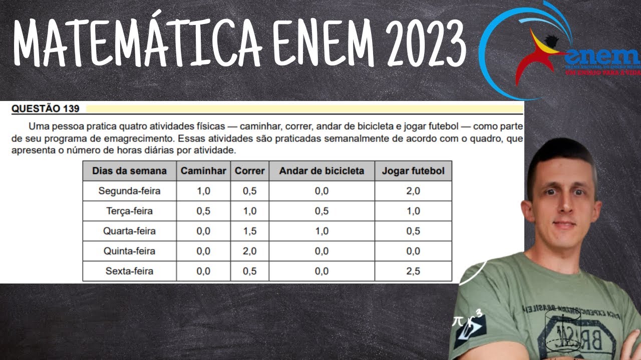 QUESTÃO MATEMÁTICA ENEM 2023 - EXPLICAÇÃO (OPERAÇOES BÁSICAS) - YouTube