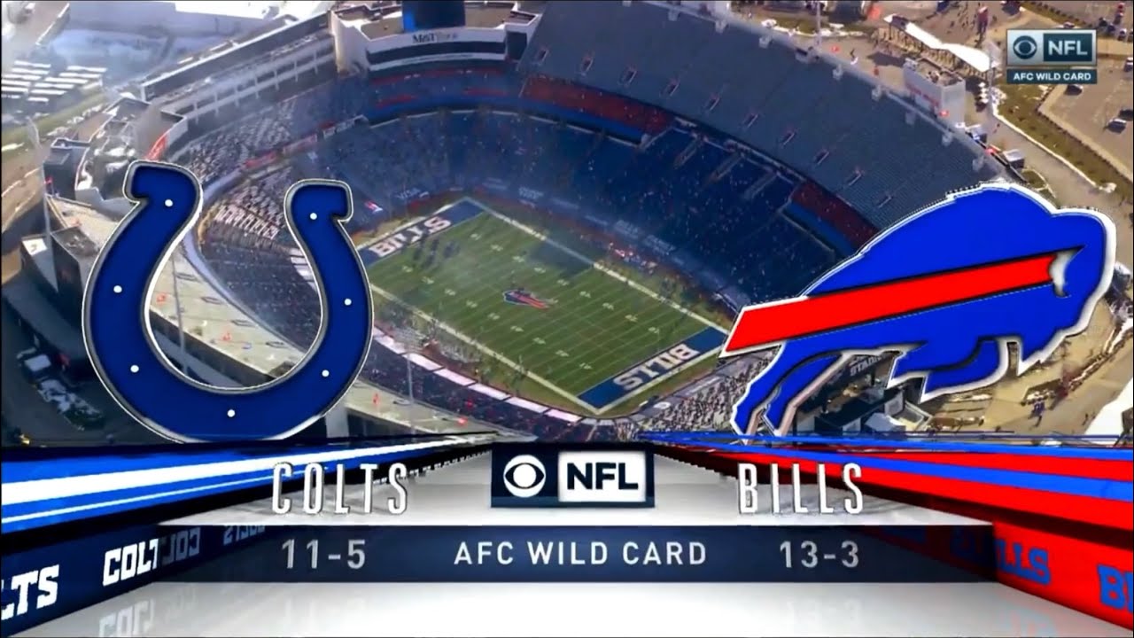 2020-21 NFL on CBS - AFC Wild Card Intro: Colts at Bills - YouTube