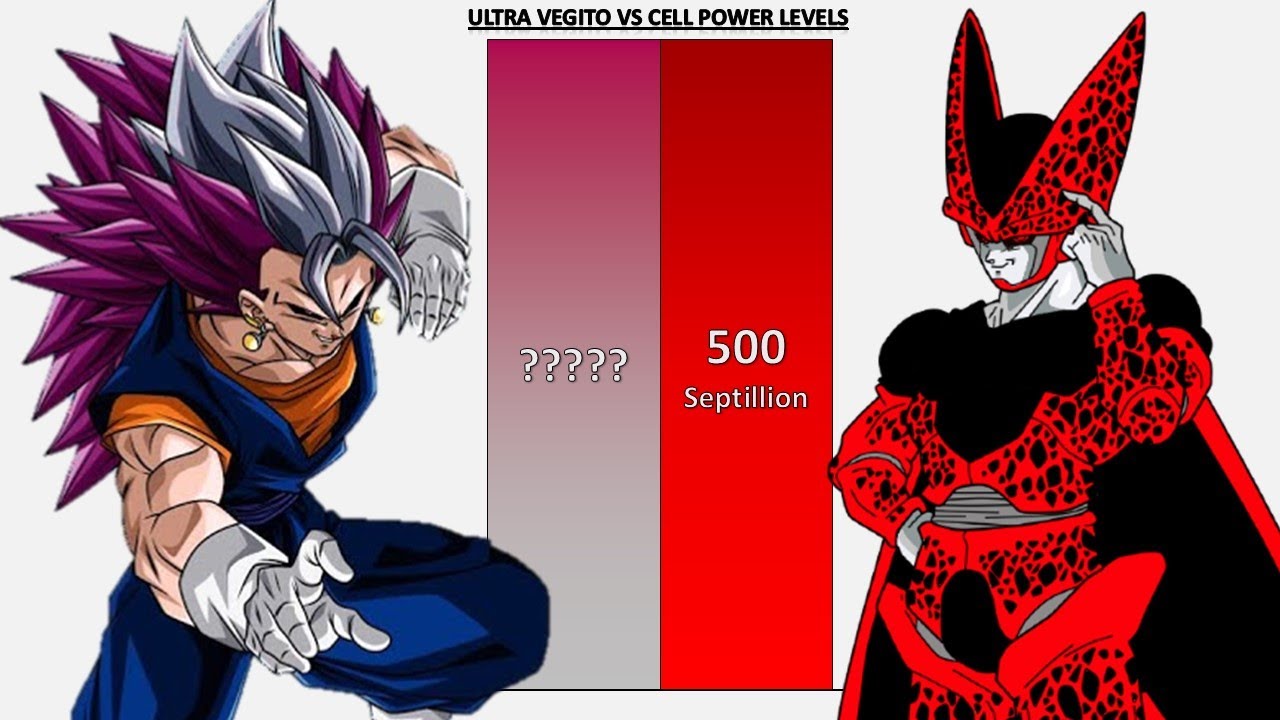 Ultra Vegito VS Cell POWER LEVELS UPDATED - DBZ/DBGT/DBS/SDBH/UV - YouTube
