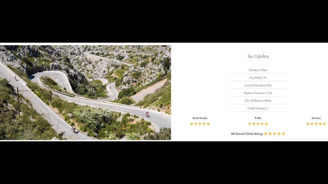 2023-04-23 Mallorca [4K]: descent Coll dels Reis - Sa Calobra - YouTube