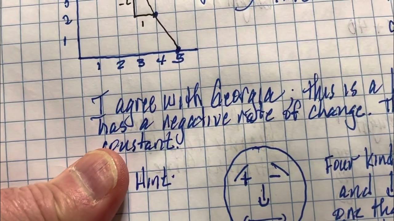 Guided and Independent Practice Identifying Function - YouTube
