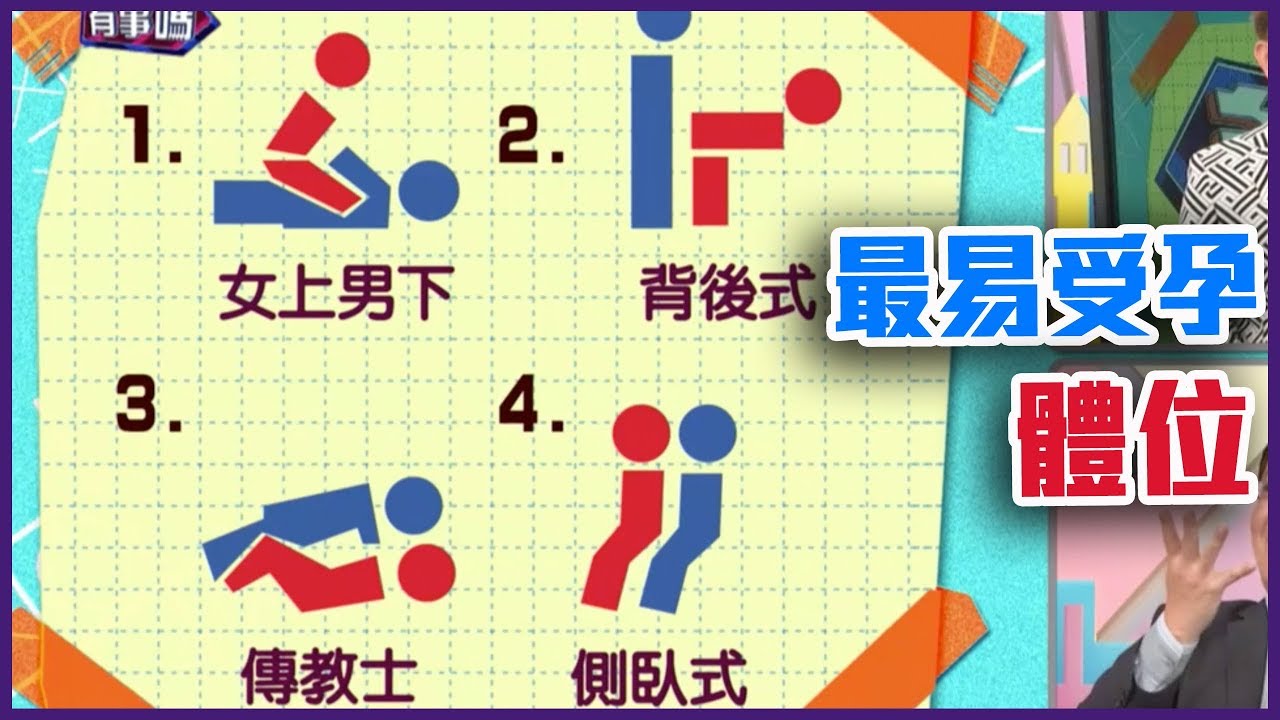 關鍵體位!最易受孕的性愛姿勢?【yahoo Tv 爸媽有事嗎】 Youtube
