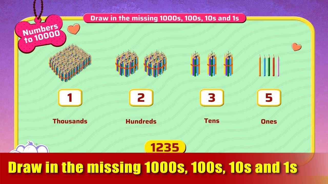 G3 - M1 - Ex3 - Draw in the missing 1000s, 100s, 10s and 1s | Appu ...