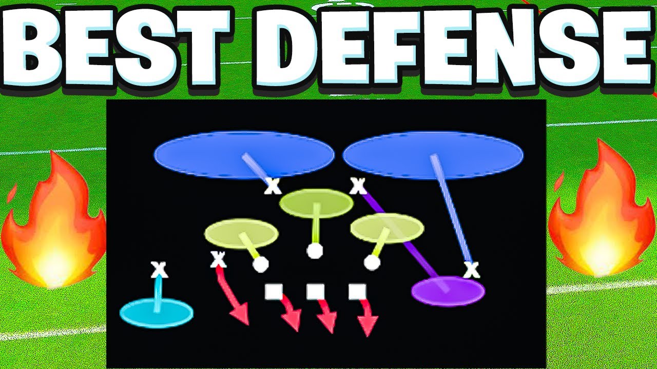 BEST BLITZ DEFENSE AFTER EA PATCH! MADDEN NFL 23 BEST BASE DEFENSE AND ...