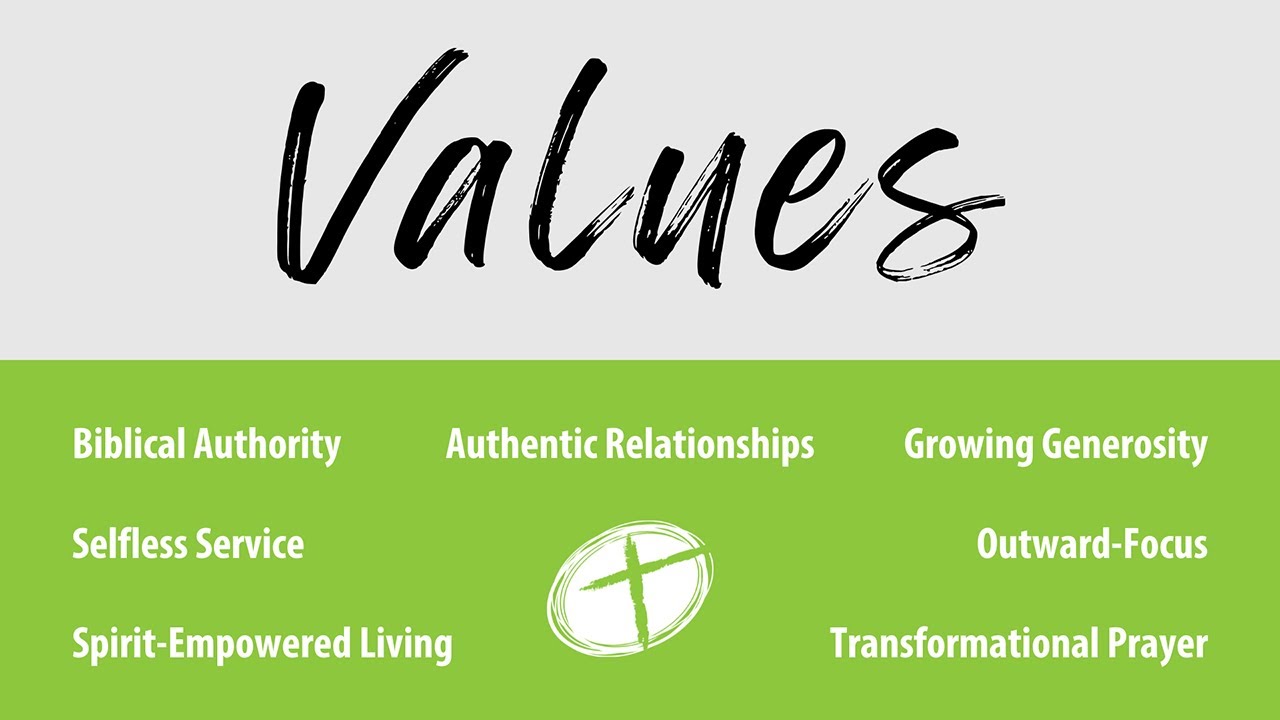 11-03-2024 -- Sermon -- We Value Outward Focus and Transformational ...