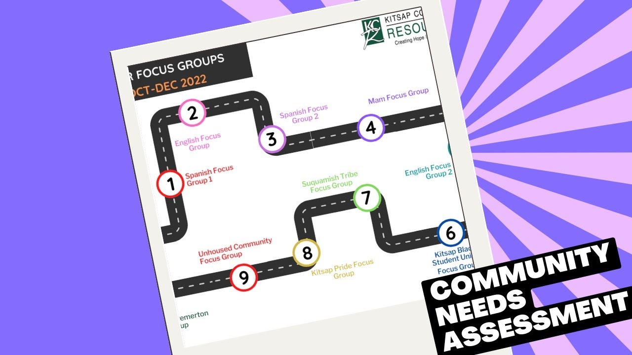 CNA Data and Dashboard presentation - YouTube