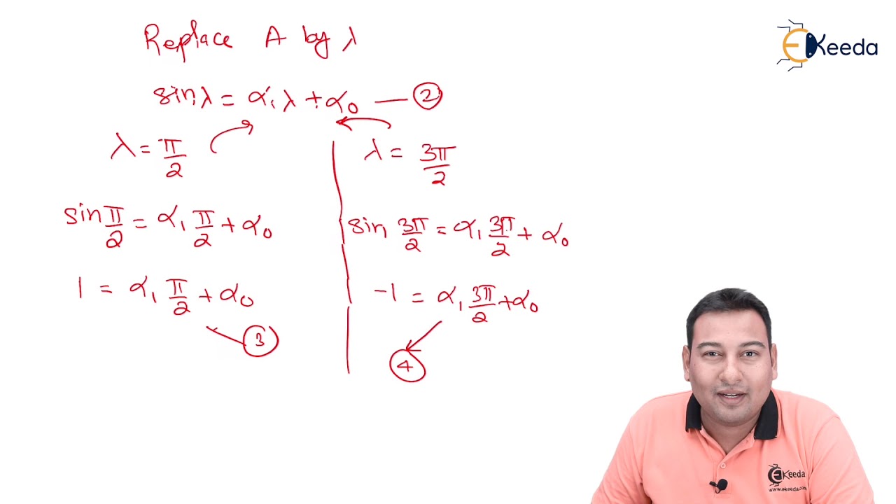 Function of Square Matrix - Problem 4 - YouTube