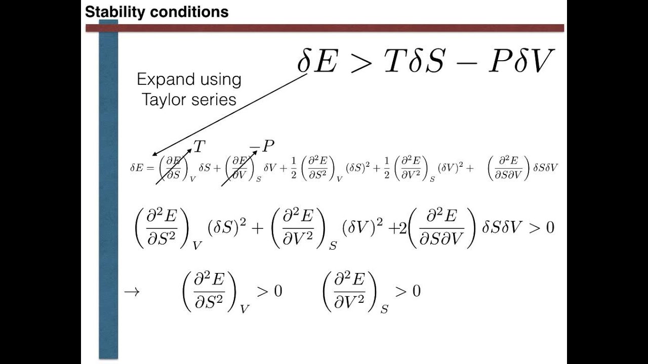 Response functions in classical thermodynamics - YouTube