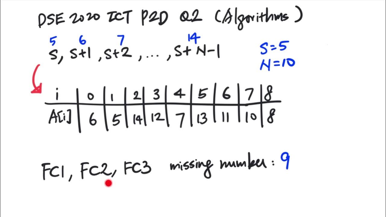 DSE 2020 ICT P2D Q2a - YouTube