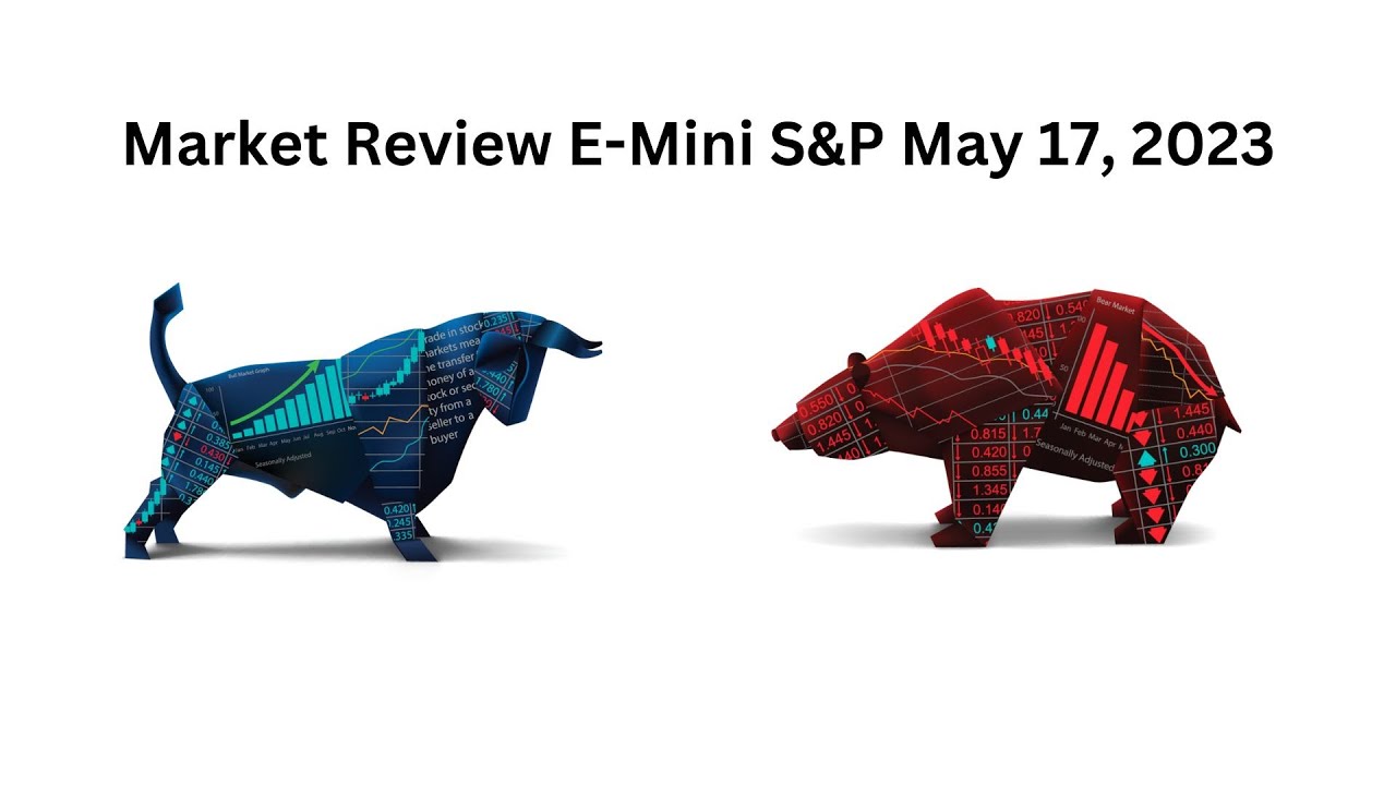 Market Review May 17th 2023 E-Mini S&P - YouTube