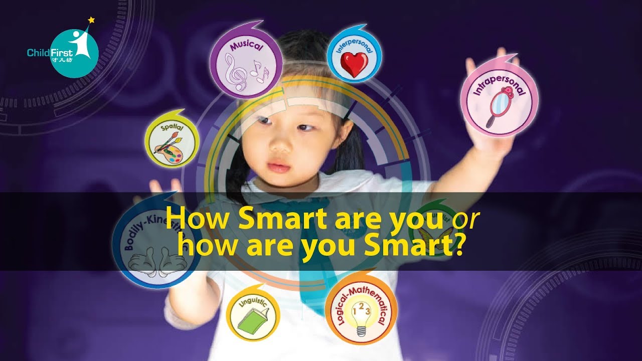 How Smart Are You or How Are You Smart? | Multiple Intelligences at ...