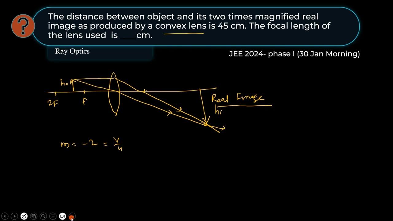 JEE Main 2024, 30 Jan Morning | The distance between object and its two times magnified real ...