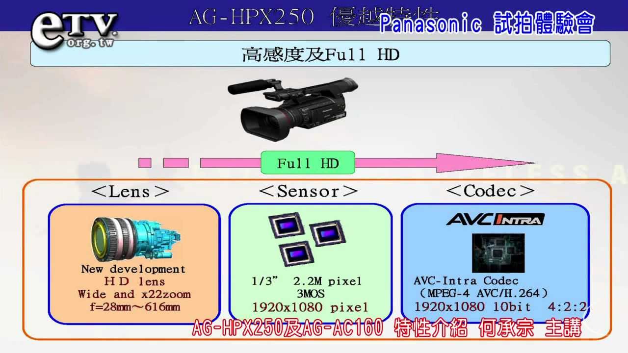 Panasonic AG-HPX250 AG-AC160 特性介紹(上) - YouTube