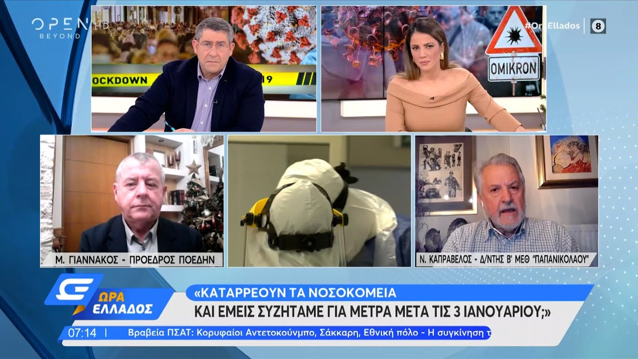 Δραματική έκκληση Καπραβέλου: Η Πολιτεία πρέπει να πάρει πιο ...
