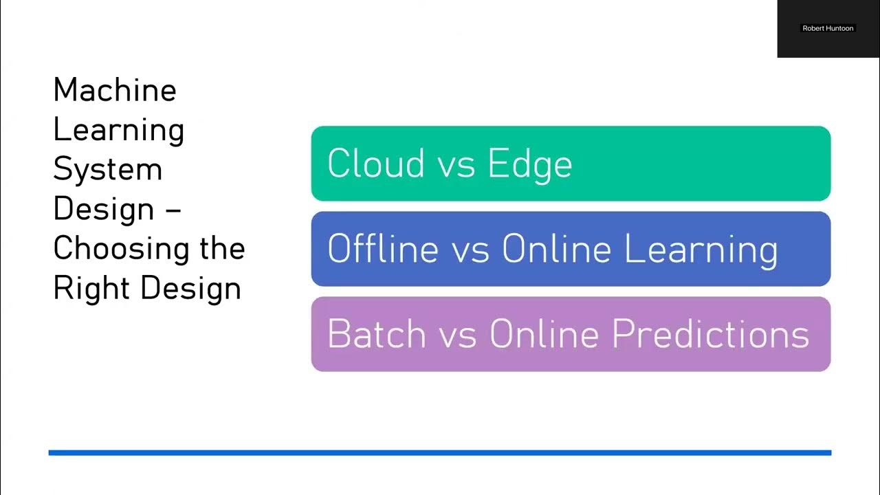 Managing Machine Learning Projects - Course Project - YouTube