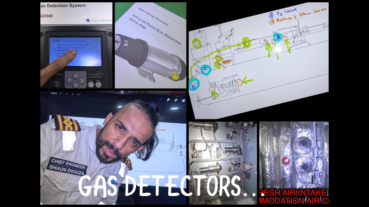 Dual Fuel Engines - Part 9 - Gas Detectors installed for MEGI- Engines ...