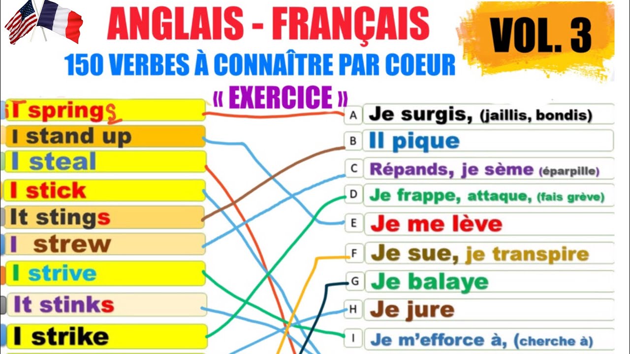 ANGLAIS TRADUCTION - 150 VERBES POUR BOOSTER VOTRE NIVEAU. [volume 3 ...