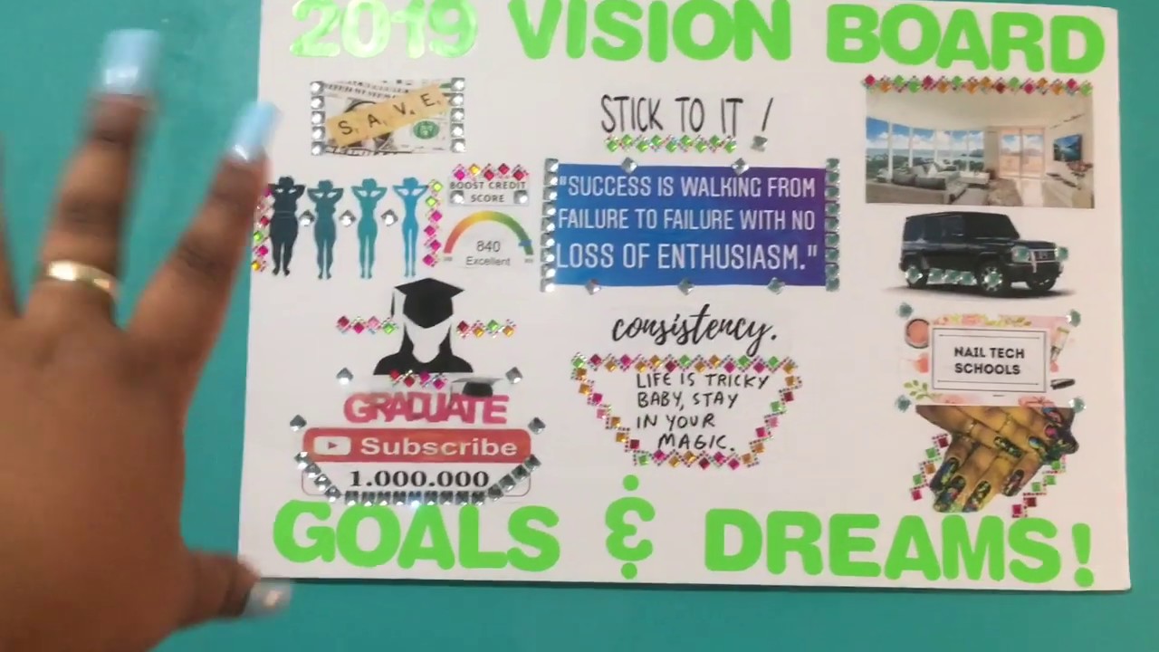How To Get Started On Your Vision Board - YouTube