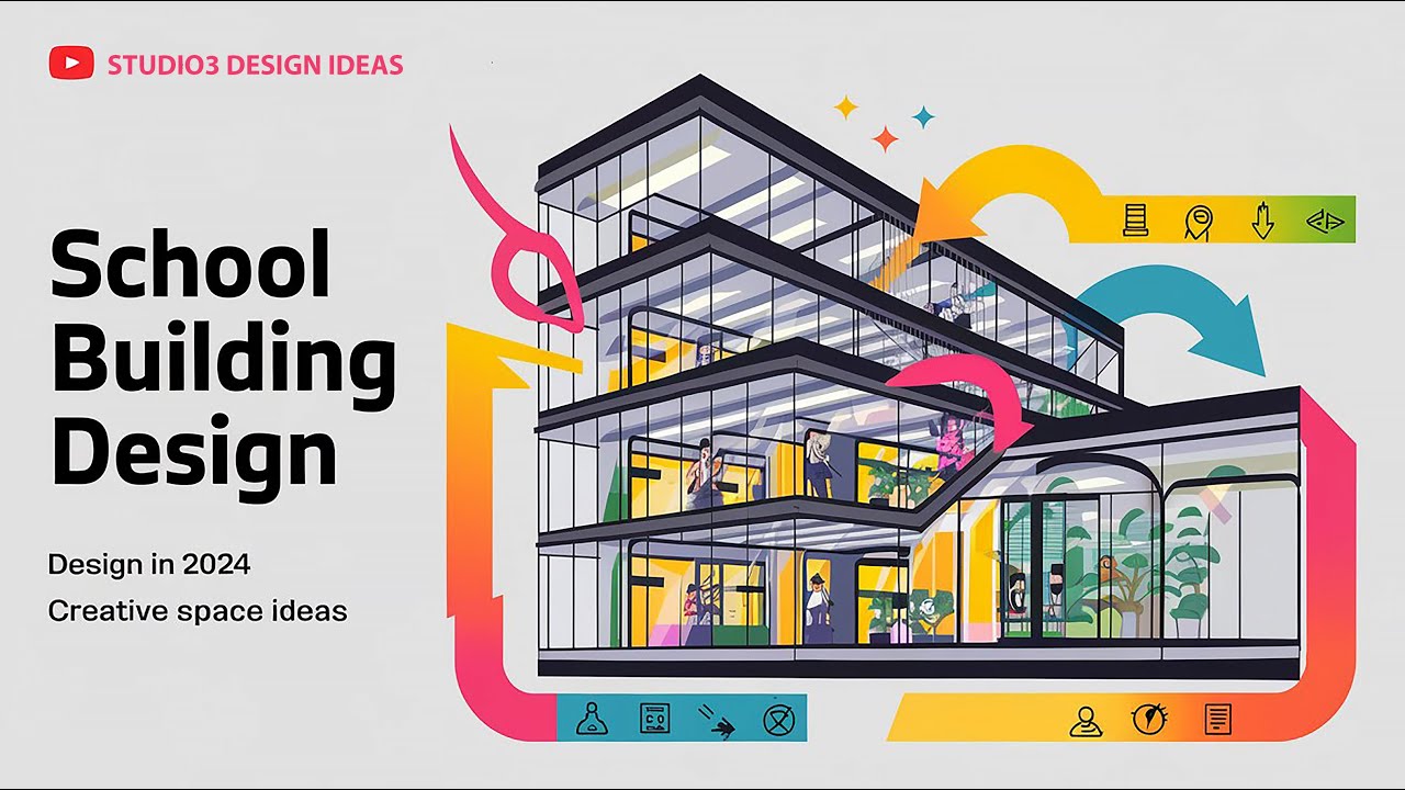 School elevation ideas in 2024 | School Front ideas | School Building ...