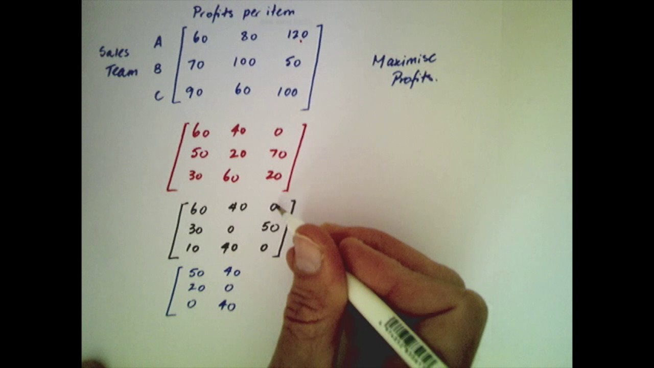 Hungarian Algorithm 2 Youtube 3783