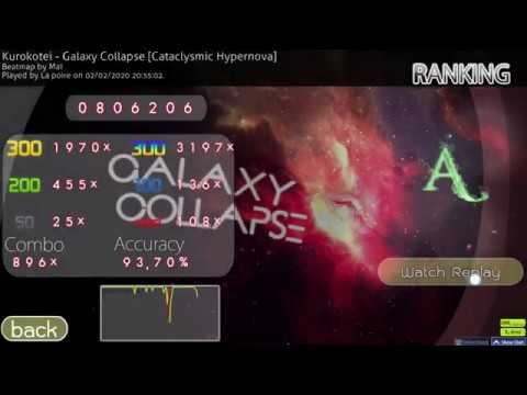 Osu Mania Galaxy collapse - YouTube