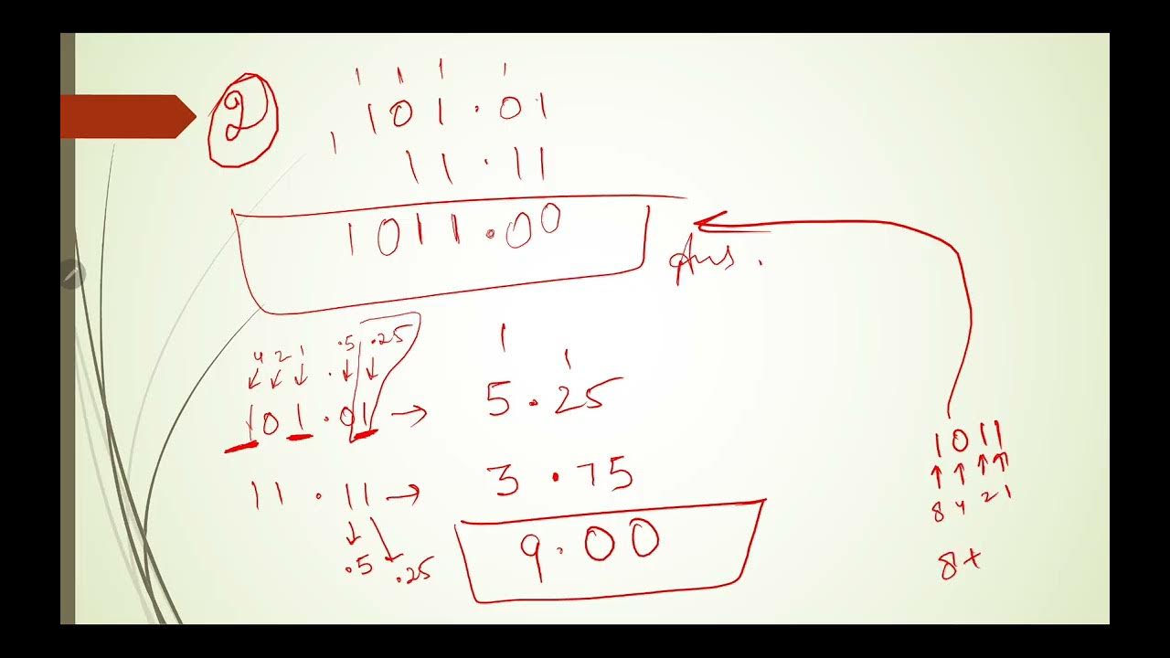 FOC Unit 2 Part 3 BINARY ARITHMETIC - YouTube