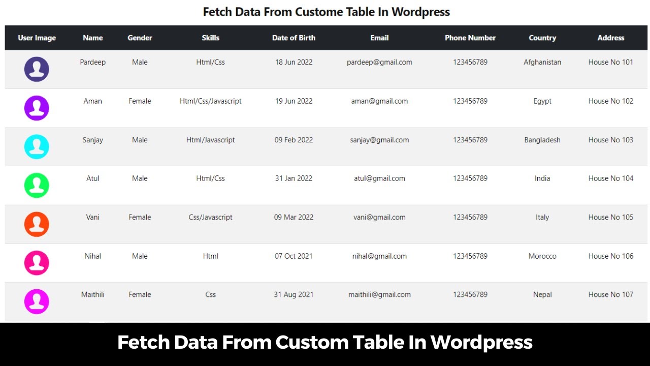 Fetch Data From Custom Table In WordPress YouTube Fetch Data From Custom Table In WordPress YouTube