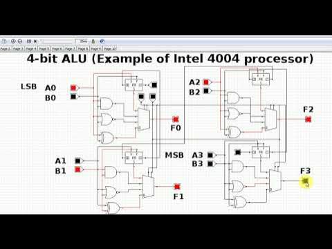 Simple 4-bit ALU (Arithmetic Logic Unit) in CEDAR Logic Simulator - YouTube
