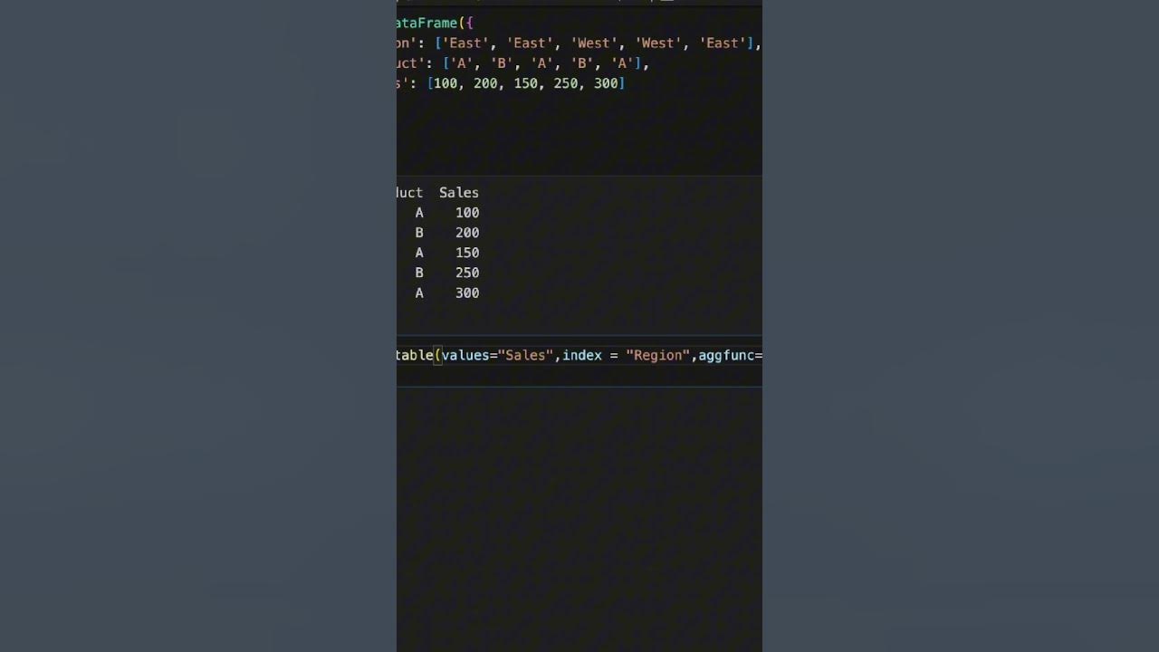 Master Data Summarization with .pivot_table() in Pandas! 🔥#datascience ...