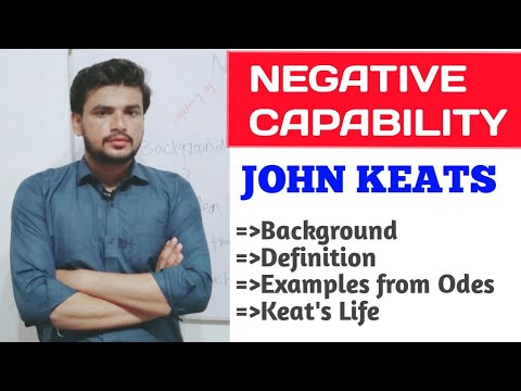 what is Negative Capability|Definition|Keat's life|Background|English ...