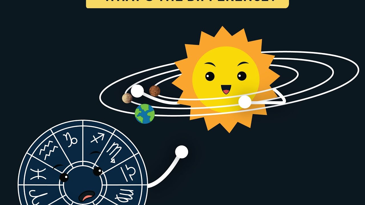 What is the difference between astrology, astrophysics and cosmology?🤔 ...