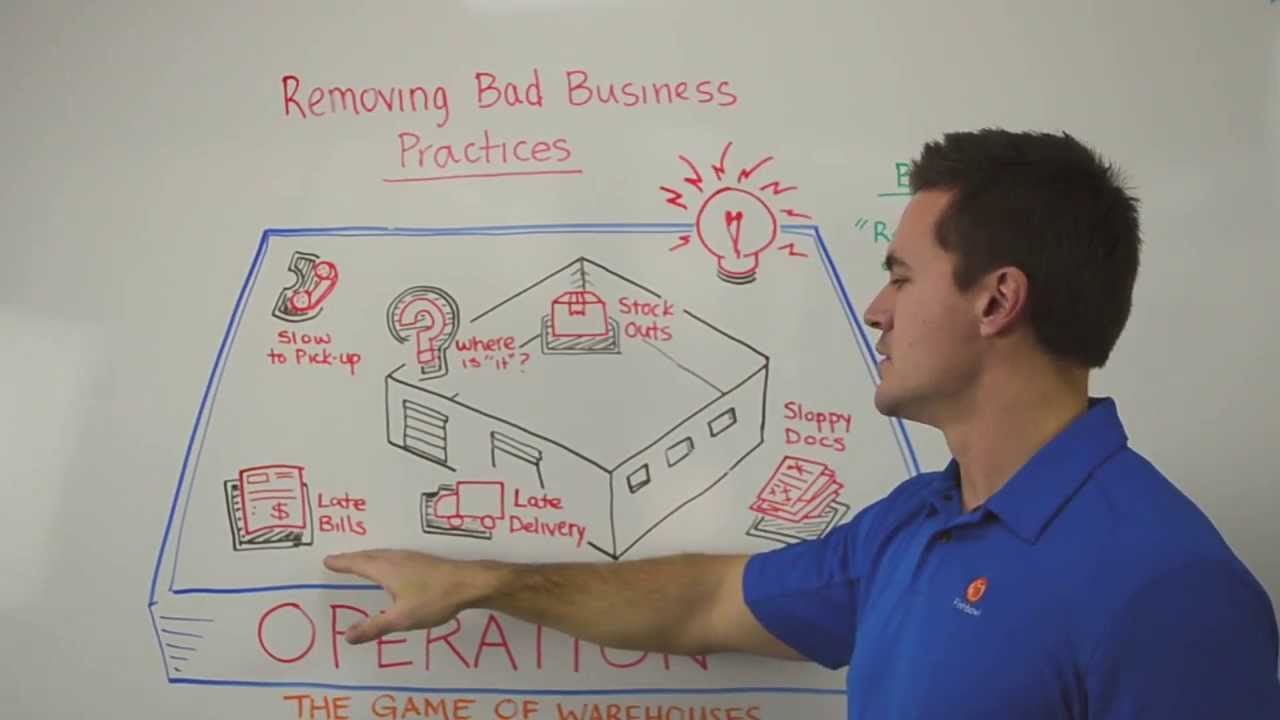 Removing Bad Business Practices - Whiteboard Wednesday - YouTube