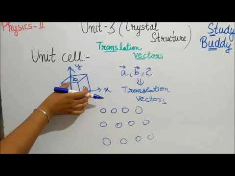 Crystal Structure - Translation Vectors - YouTube