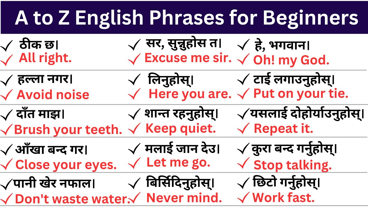 Zero level बाट ENGLISH सिक्नुहोस् // English Speaking Course Class ...