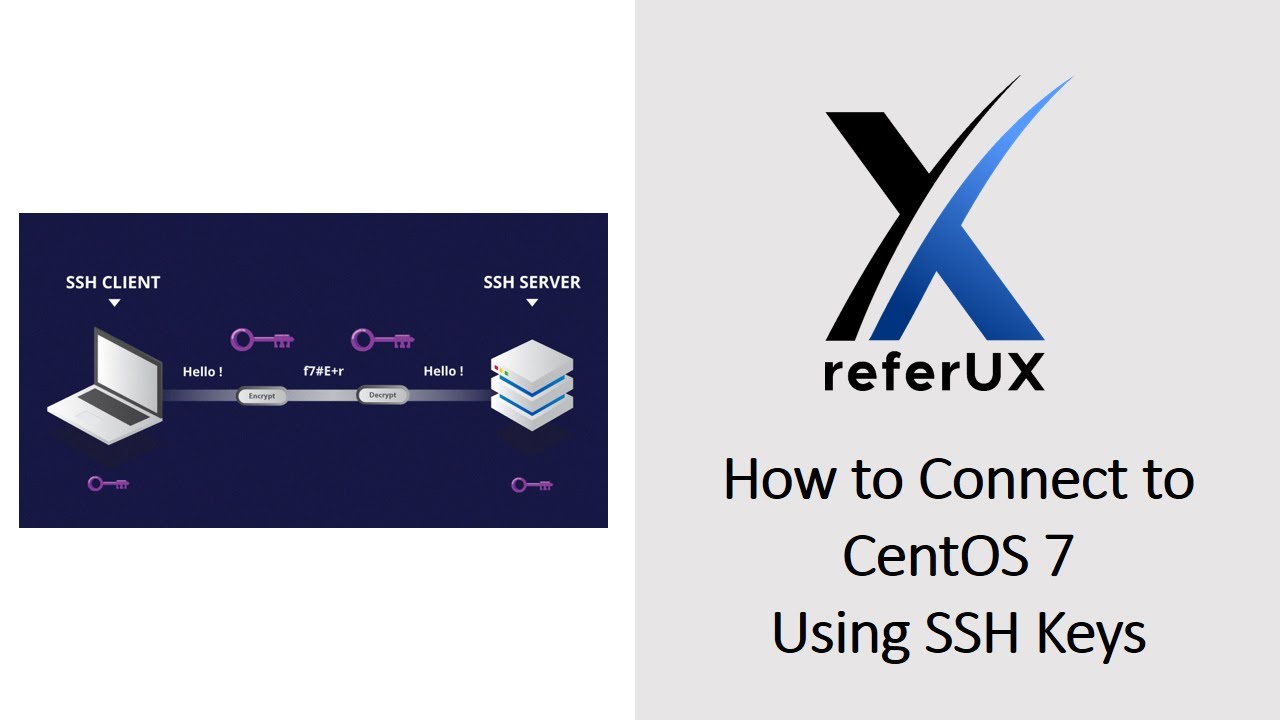 Настройка CentOS 8 SSH: включены инструкции для начинающих