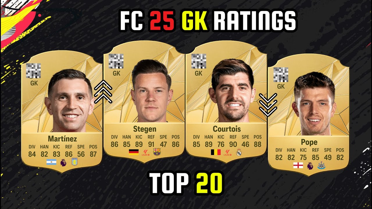 OFFICIAL TOP 20 GOALKEEPER RATINGS 😱 | FIFA 25 | EAFC 25 | ft. Stegen ...
