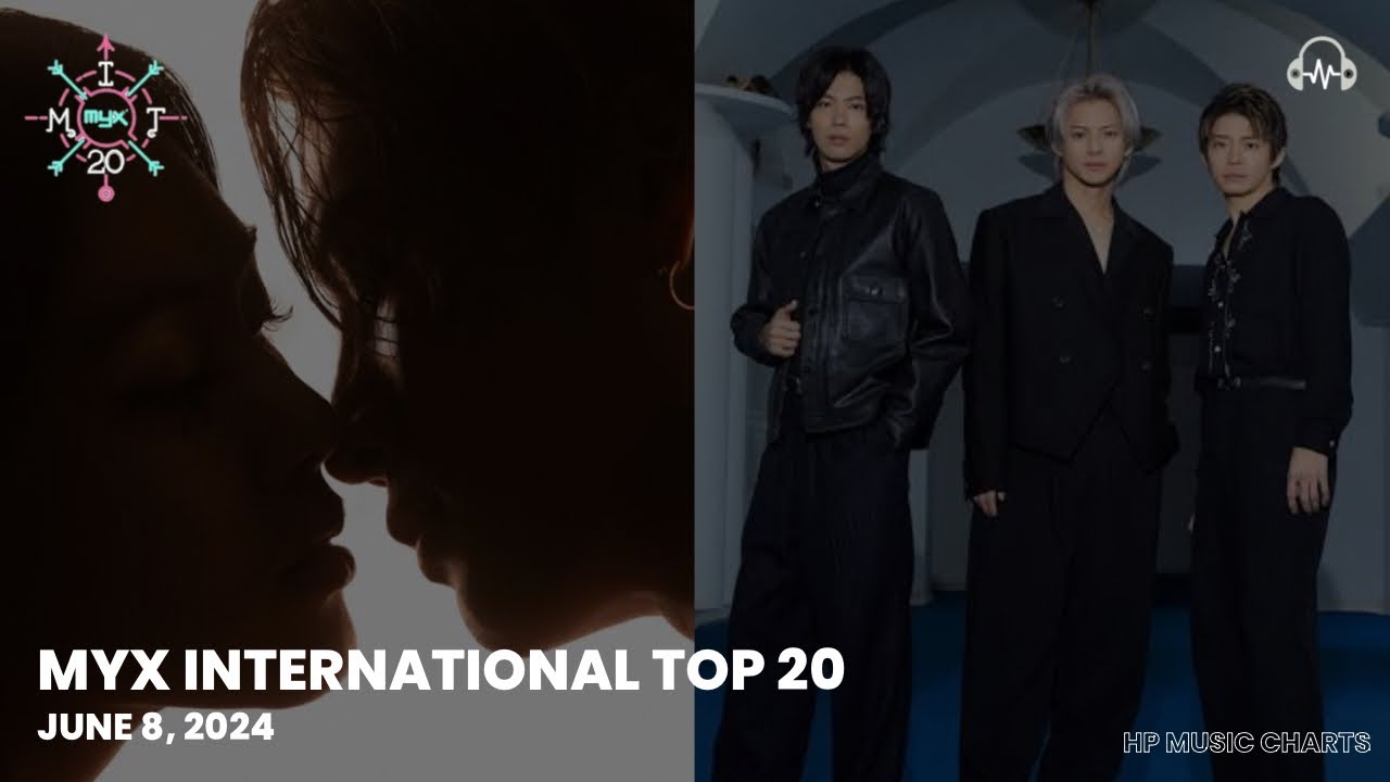 MYX International Top 20 - June 8, 2024 - YouTube