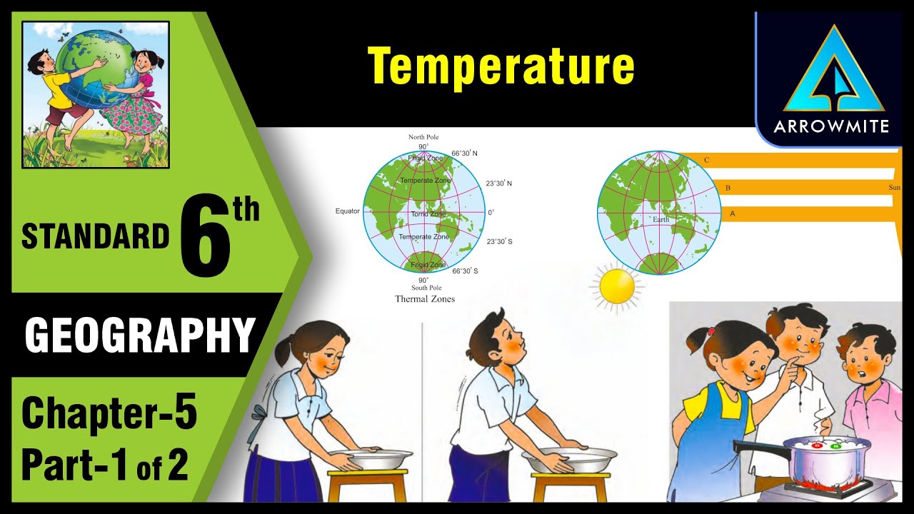 Temperature | Std 6 | Geography | Chapter 5 | Part 1/2 | Maharashtra ...
